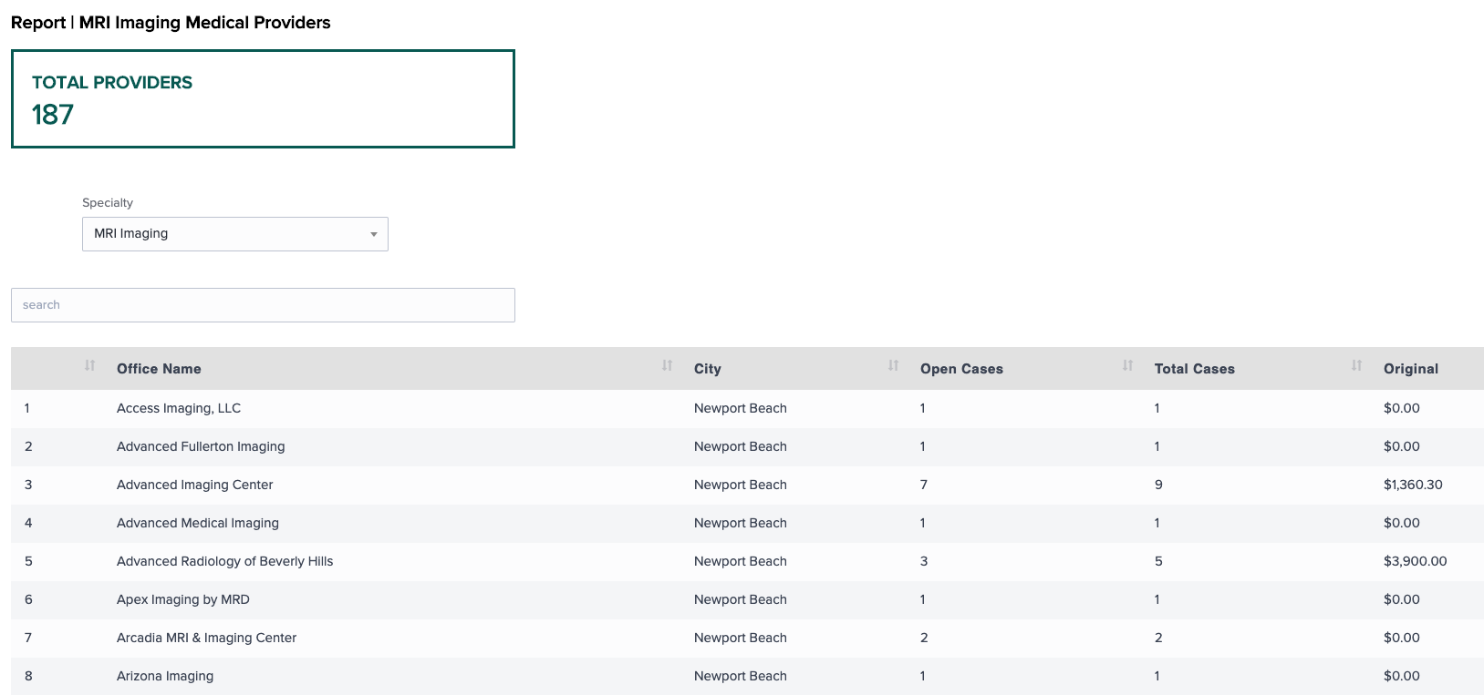 Health Providers Report – CASEpeer