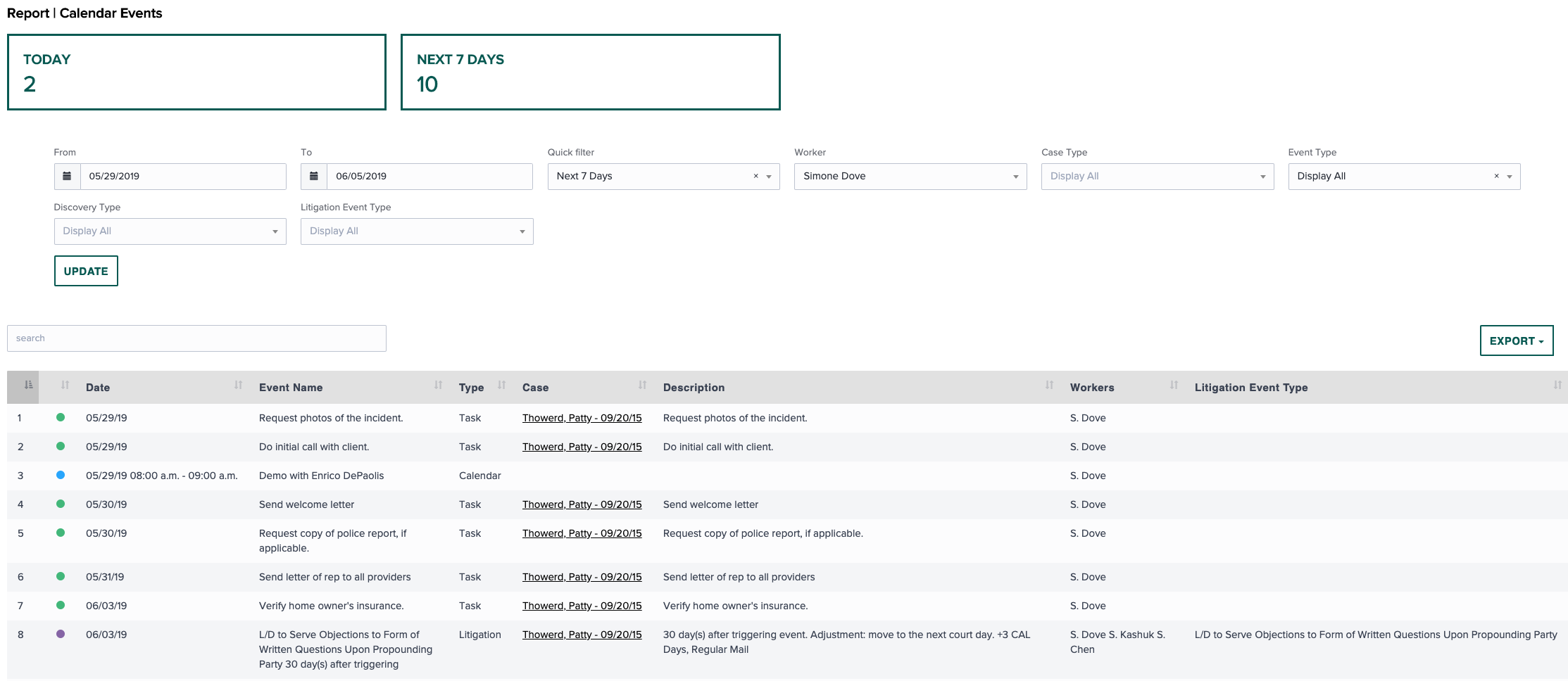 Calendar Report – CASEpeer
